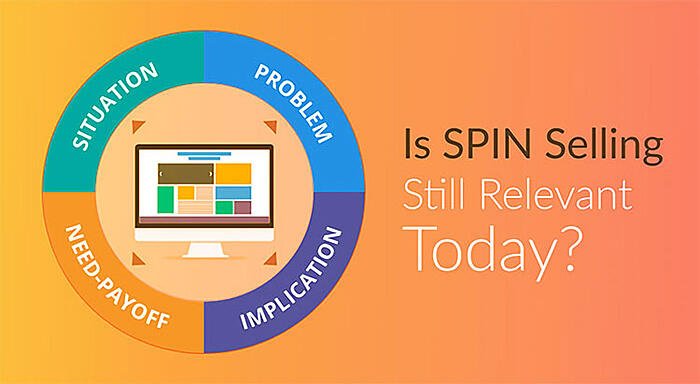 SPIN Selling: The Ultimate 4 Step Guide